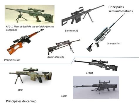 Francotirador