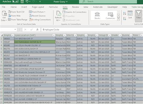 Do Data Cleaning Data Modeling Excel Data Mining By Chhatrapalsi878