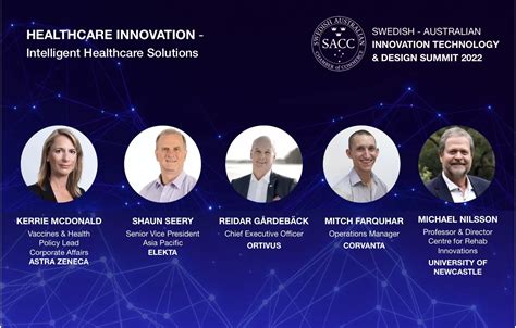 Healthcare Innovation Intelligent Healthcare Solutions Swedish Australian Chamber Of Commerce