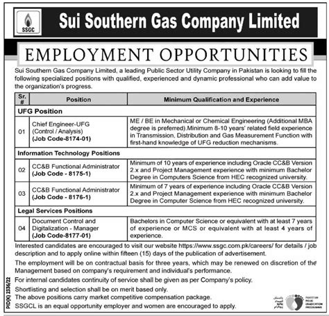 Vacancies At Ssgcl 2023 Latest Jobs In Pakistan