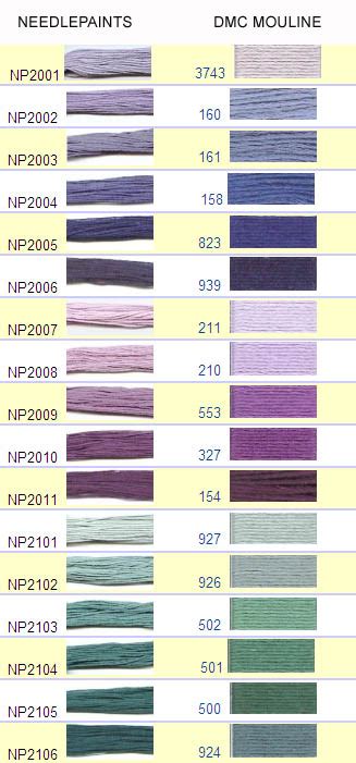 Needlepaints Dmc Conversion Cross Stitch Articles