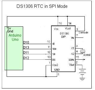 Arduino SPI And The DS1306 RTC Page 1 4 Arduino Page Spy