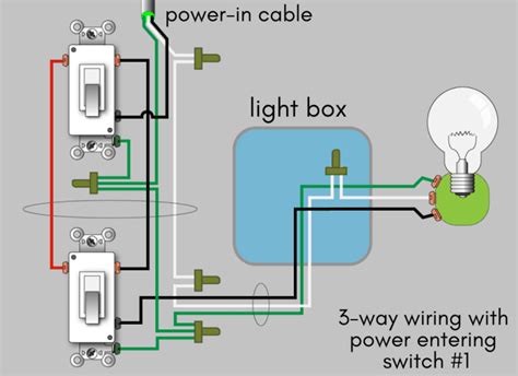 How To Wire A 3 Way Switch System
