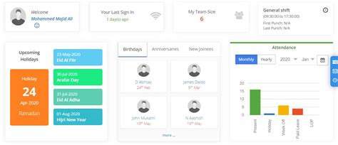 Essmss Dashboard Enspire Hr
