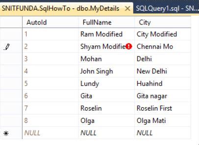Update Sql Statement In Sql Server Tech Funda