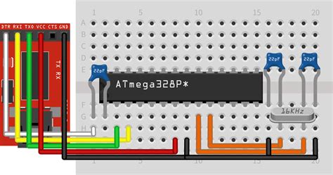 分享科技與遊戲 by hkgoldenmr a 使用 ft232rl 寫入 sketch 到 atmega328p