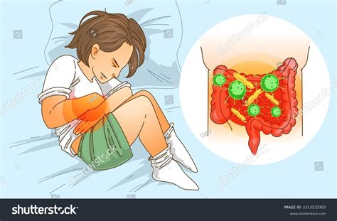 Food Poisoning Bacteria
