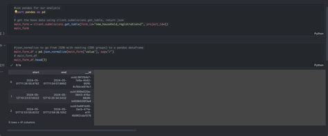 Trouble Downloading Repeat Data Using Pyodk Support Odk Forum