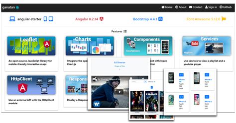 ganatan full stack developer training angular and node js
