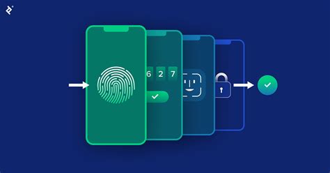 Biometric Authentication In Uiux Striking The Balance Between
