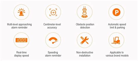 Proximity Warning Alarm System Gulf Specialized Experts