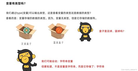 Python学习——第一阶段part1、2python 第一段 Csdn博客