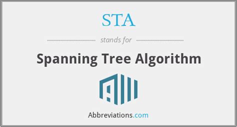 Sta Spanning Tree Algorithm