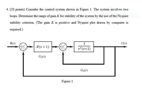 Solved 420 Points Consider The Control System Shown In