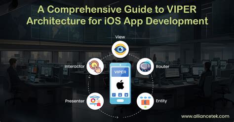 Guide To Viper Architecture For Ios App Development