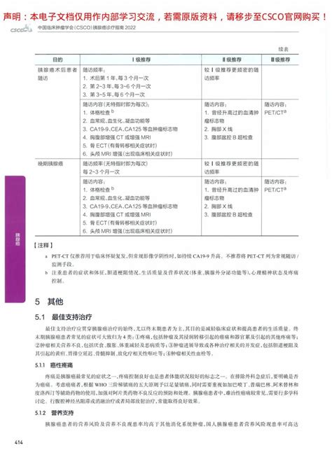 Csco胰腺癌诊疗指南（2022）胰腺癌指南诊疗 健康界