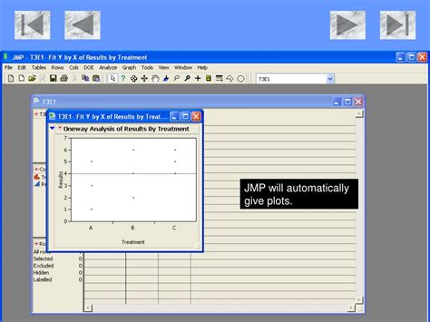 Ppt Single Factor Experiment Jmp Example 1 Powerpoint Presentation Free Download Id 6834300