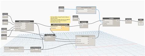 Learning Optimo Robot Structural Analysis Designscript Dynamo