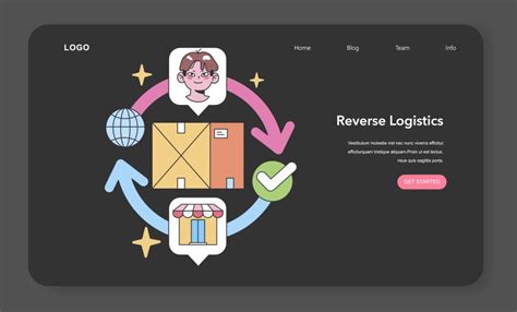 Scm Software Concept Flat Royalty Free Vector Image