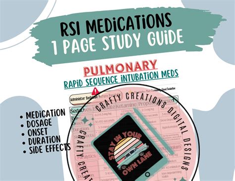 Rapid Sequence Intubation Medications Intro To Critical Care Etsy