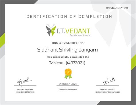 Siddhant Jangam On Linkedin Tableau Dataanalytics Education