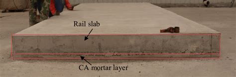 Full Scale Model Of The Ballastless Track Download Scientific Diagram