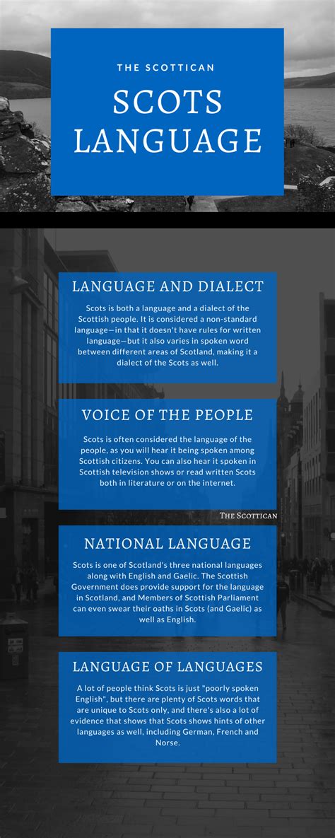 More On The Scots Language The Scottican