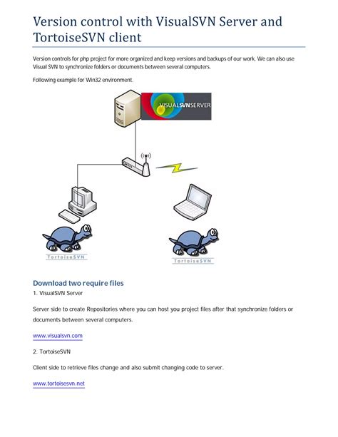 version controls for php project with visual svn server and tortoisesvn