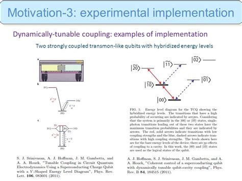 S V Remizov A A Zhukov D S Shapiro W V Pogosov Yu E Lozovik All Russia Research