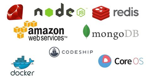 continuous deployment with containers pdf operating systems computer software and applications