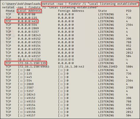 Port Forwarding Windows Privilege Escalation