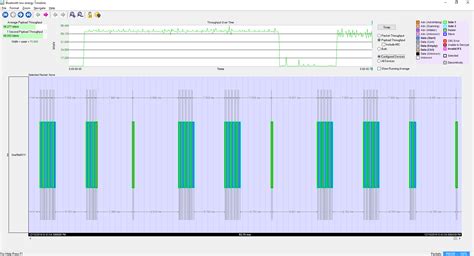 Nrf Using Spi Slave Causing Poor Ble Throughput Nordic Q A