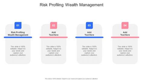 Profiling Risk Powerpoint Presentation And Slides Ppt Powerpoint