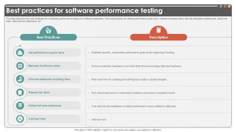 Endurance Testing Powerpoint Presentation And Slides Ppt Presentation