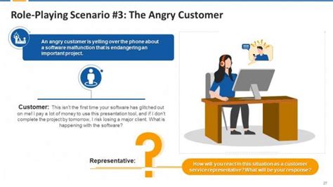 Dealing With Difficult Customers Training Module On Customer Service