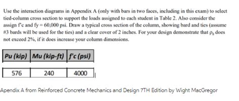 Solved Use The Interaction Diagrams In Appendix A Only With