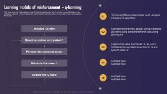 F1067 Learning Models Of Reinforcement Q Learning Types Of Reinforcement Learning PPT PowerPoint