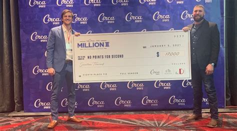 Circa Sports Million Circa Proxy