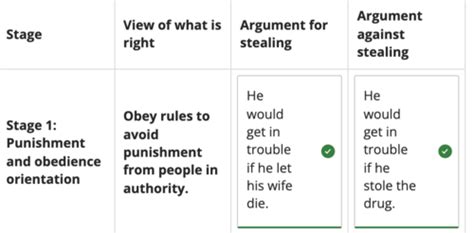 Psyc Ch 13 15 Flashcards Quizlet