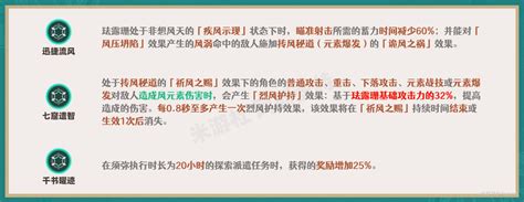 【v33攻略·角色攻略】珐露珊·全方位解析 原神社区 米游社