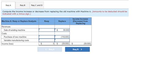 Solved Compute The Income Increase Or Decrease From