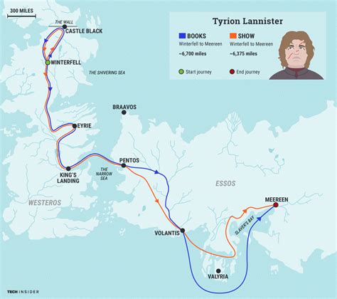 These Game Of Thrones Journeys Differ Drastically In The Books And