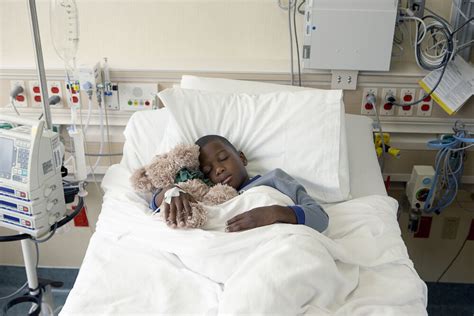 Major Abdominal Surgerylaparotomy Pediatric Perioperative Pain