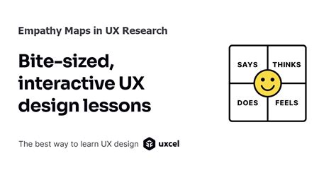 Empathy Maps In Ux Research Lesson Uxcel