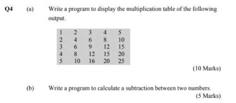 Solved Q4 A Write A Program To Display The Multiplication