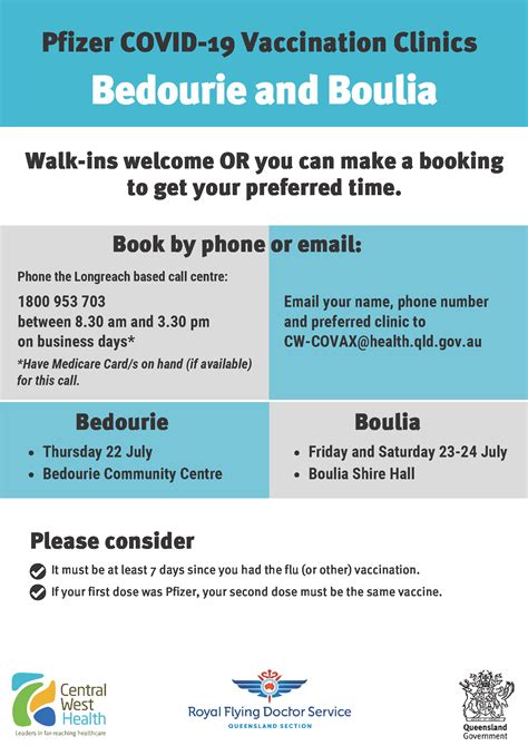 Pfizer Covid 19 Vaccination Clinics Bedourie And Boulia Diamantina
