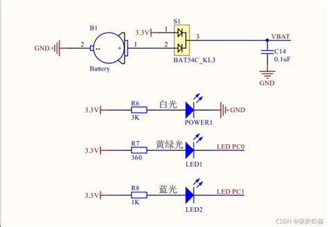 基于stm32cubemx，keil5实现流水灯实验（hal库）keil配置hal Csdn博客