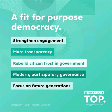 Naomi Pocock Phd On Linkedin Democracy