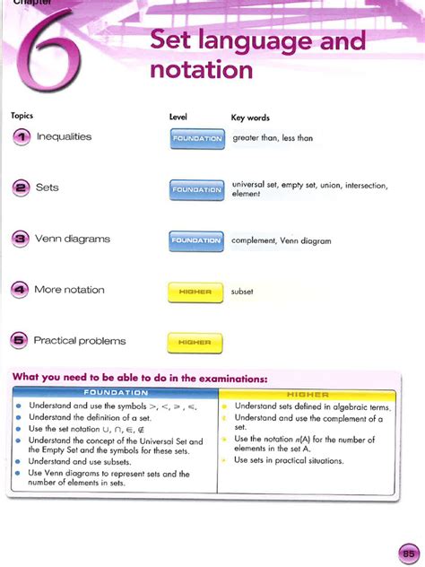 Ch 06 Set Language And Notation Pdf Mathematics Mathematical Concepts