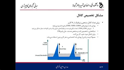شبکه پروتکل‌ها و روش‌های دسترسی چندگانه Youtube